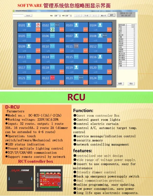 Hotel Guest Room Control System,Light Control System With Rcu/panel ...