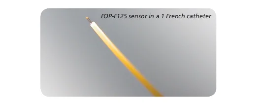 Fiso Optical Fibre Pressure Sensor - High Accuracy & Fast Response