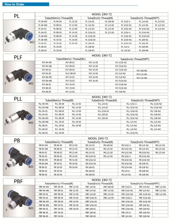 Pneumatic Smc Standard Quick Connect Air Fitting - Video Inspection