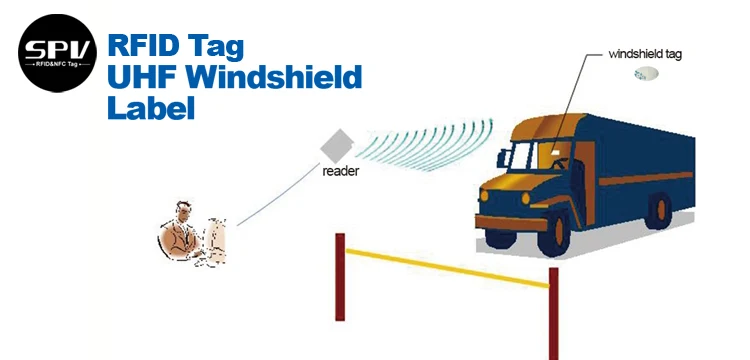 Car Uhf Rfid Tag Windshield Sticker - Buy Car Uhf Rfid Tag,Rfid Car ...