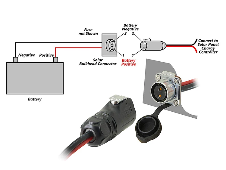 Sae Quick Disconnect Plug To 2 Pin Power Industrial Circular Connector ...