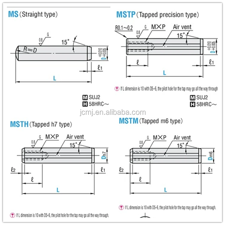 Dowel Pins Straight Type Mstp Positioning Pin Misumi Standard ...
