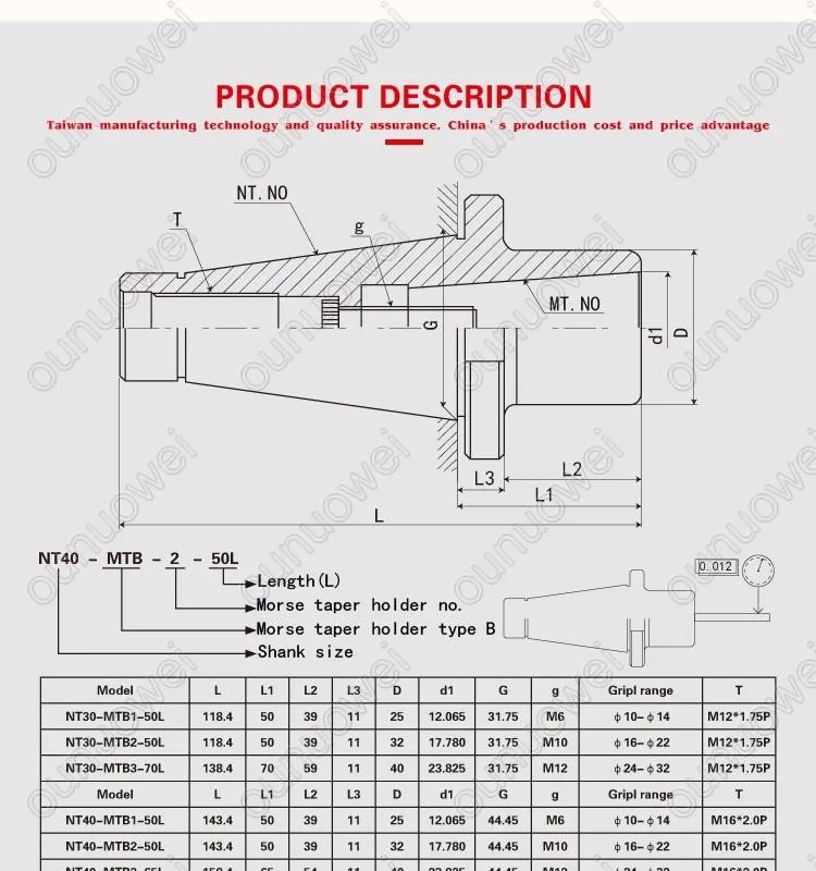 เครื่องมือกล Nt30 Nt40 Nt50 Mtb2 Mtb3 Mtb4 Cnc Mill มอร์สผู้ถือ ...
