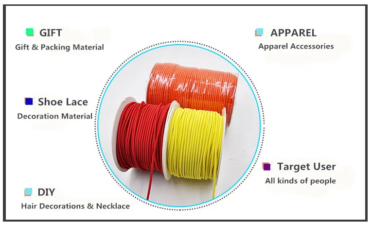 2mm,2.5mm,3mm Wholesale Elastic Rope Cord/coiled Elastic Cords/thin ...