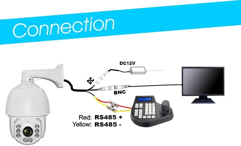 Metal Housing 360 Degree Zoom Ptz Camera Rs485 Analog Ir High Speed ...