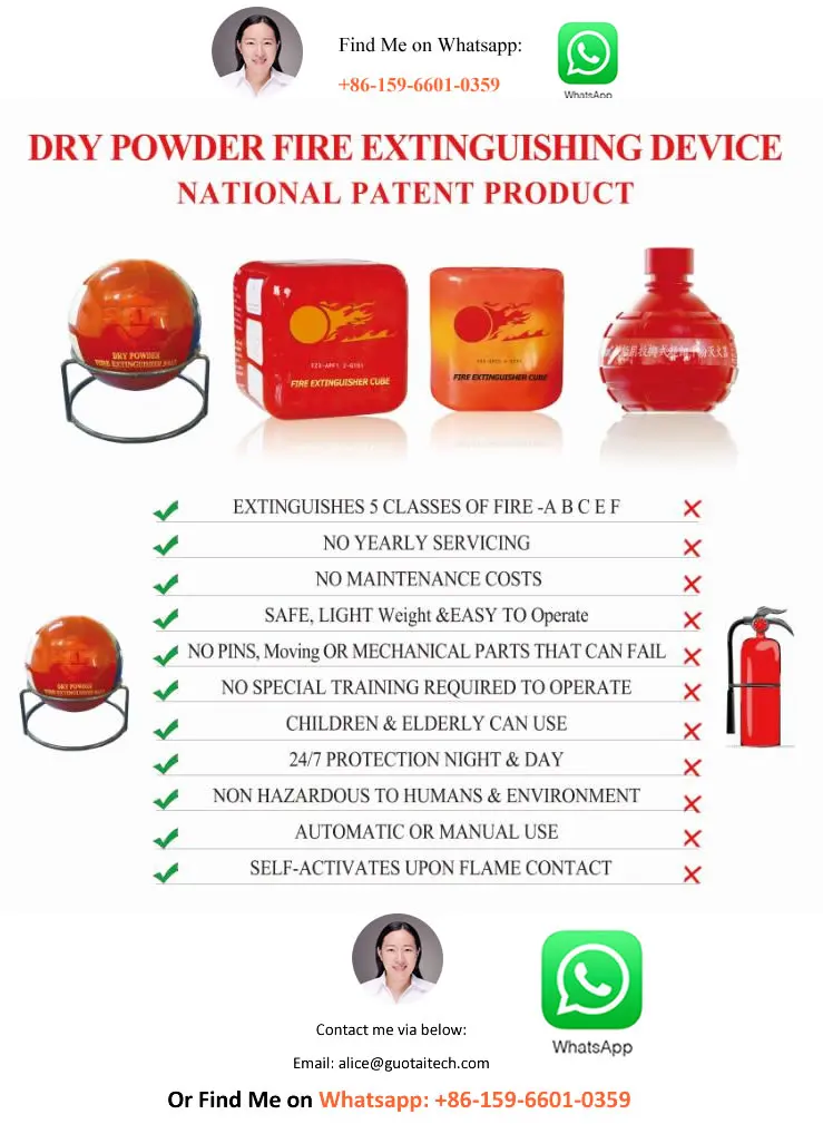 Standard Enduring Fire Bomb - Buy Fire Bombs,Mini Fire Extinguisher ...