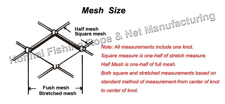 Nylon Mono Monofilament Net Depth Way Stretch 0.15mm Twine Size - Buy ...