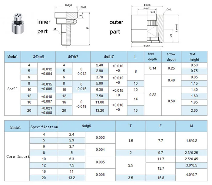 Die Casting Die Date Stamp Injection Mold Date Code Inserts Mold Date ...
