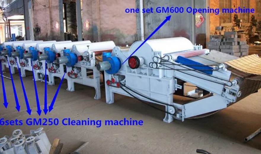 Polyester Fabric Recycling Machine/polyester Recycling Machine/used ...