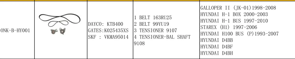 ONEKA Timing Belt Kit for GALLOPER HYUNDAI H100 & MITSUBISHI L200