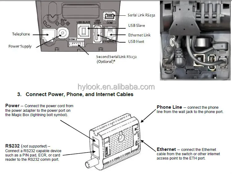 Ingenico Ict250 Magic Box Sprial Cavo A Spirale 296105416 - Buy Ict250 ...