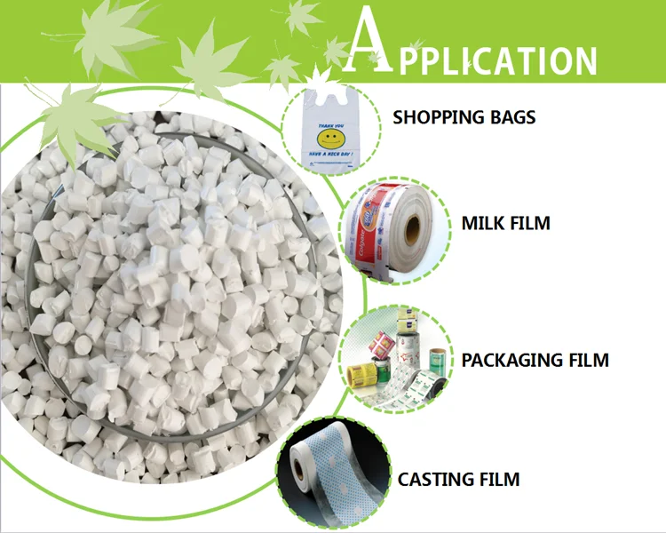 Food Grade White Masterbatch For Film And Injection,Extrusion,And Granulation - Buy White ...