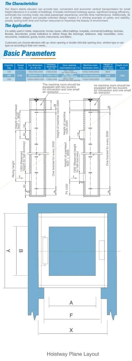 Stainless Steel Food Elevator - Durable & Efficient