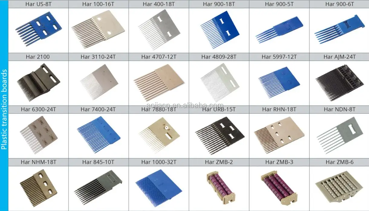 Conveyor Transfer Plates