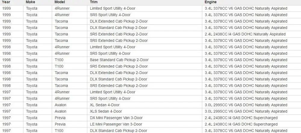 Mass Air Flow Sensor Meter Oem 22250-20020 197400-0040 2225020020 ...