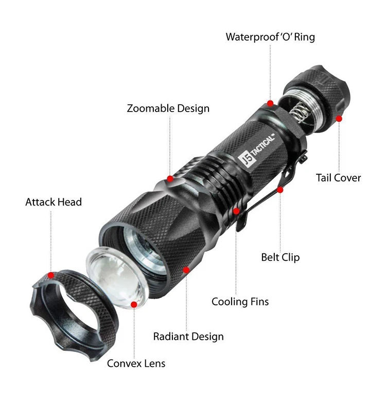Long Range Heavy Duty Light Power Style Led Torch For Doctor - Buy ...