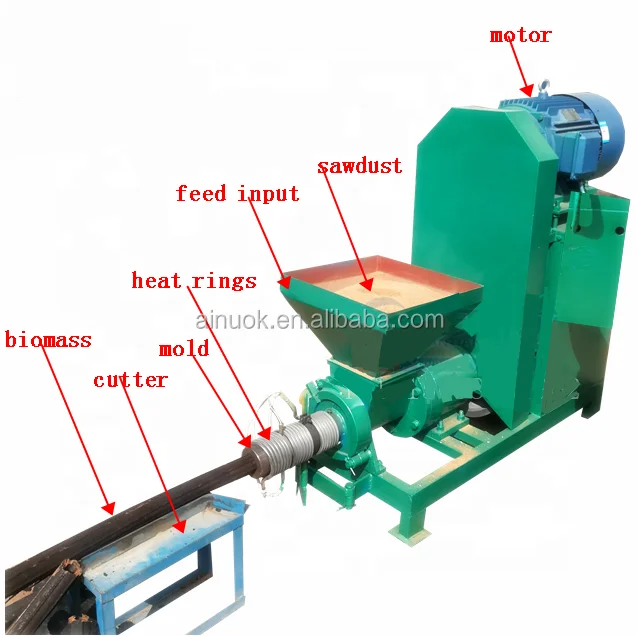 Compressed Fire Log Machine Homemade Fuel Briquette Press Machine - Buy ...