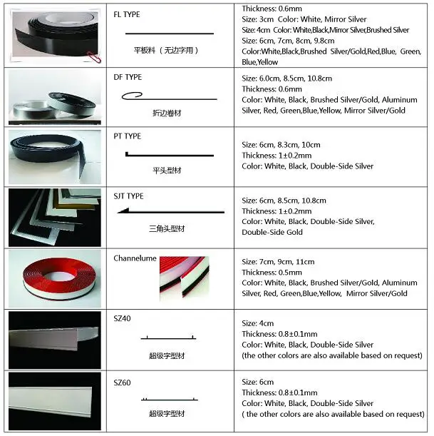 Factory Supply Aluminum Profile for Channel Letter, Aluminum Coil for ...