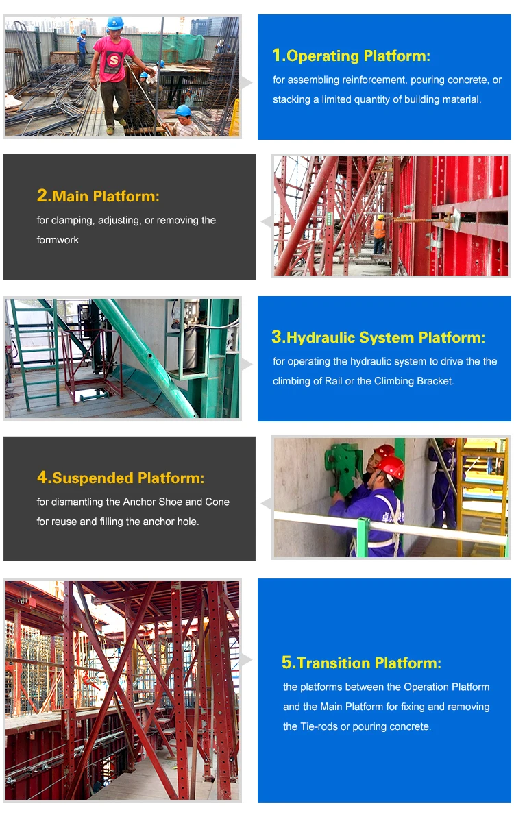 ZPM-100 Auto-Climbing Formwork - Efficient High Rise Construction