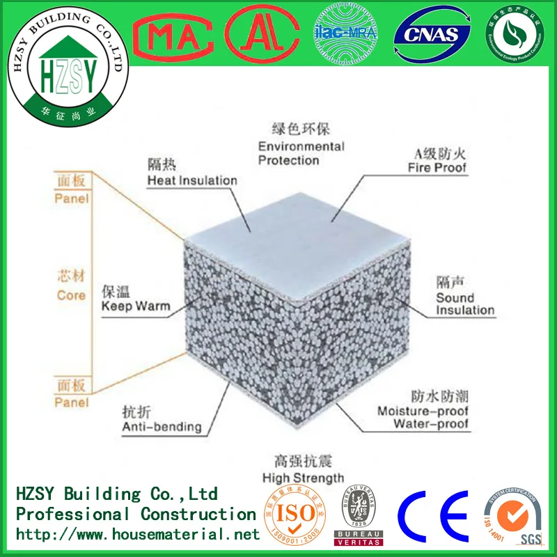 High Density Polystyrene Blocks Eps Cement Board Price Foam And ...