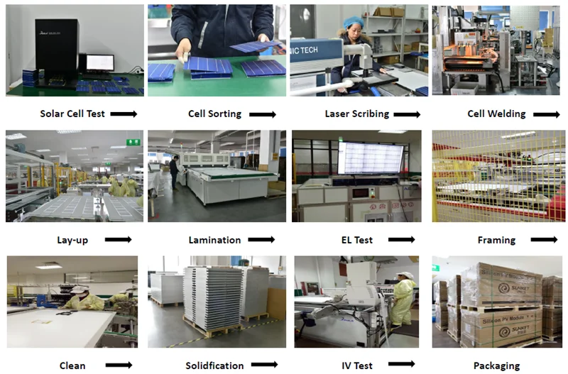 310w Solar Panel Production Line Raw Material Monocrystalline Silicon ...