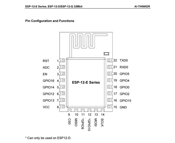 ESP8266 serial WIFI model ESP-12E Authenticity Guaranteed Upgraded ...