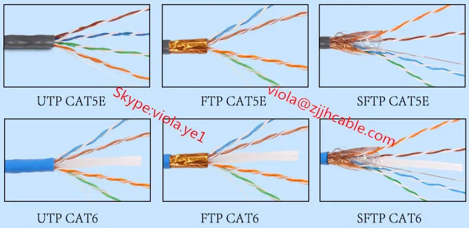 Ce Utp Cat 5e 4 Pair Lan Cable Unshielded Twisted Pair 305m - Buy Cat5e ...
