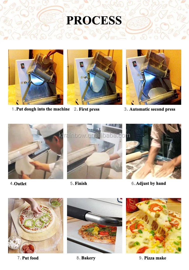 Automatic Electric Pizza Dough Moulder - High Efficiency