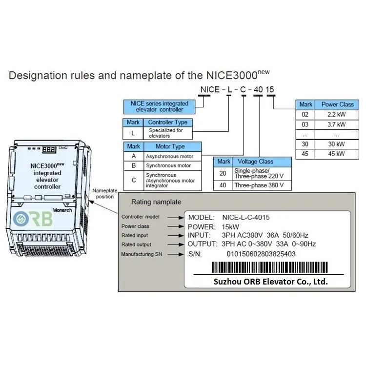 Monarch NICE3000, controlador de elevador, piezas de elevador, sistema ...