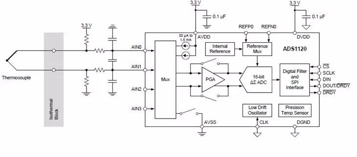 High Precision 16 Bits Convertor Analog Digital Adc Dac Converters ...