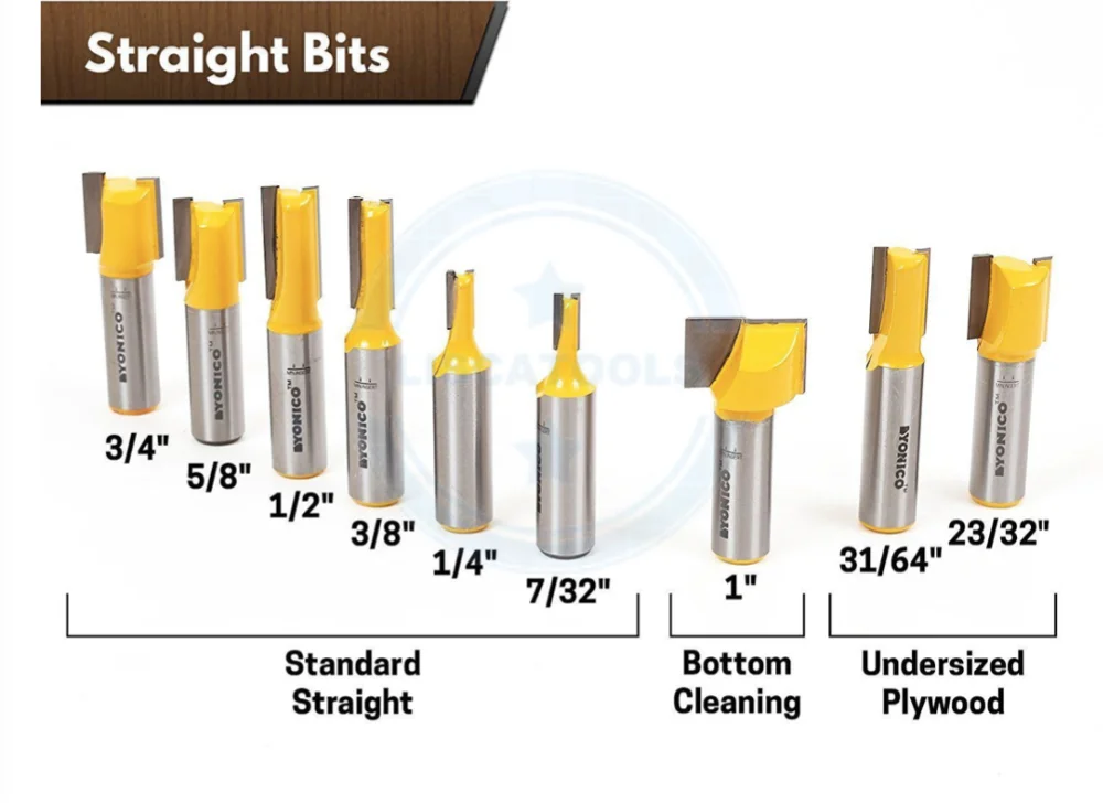 Kits010 70 Pcs Tungsten Carbide Wood Router Bit Set