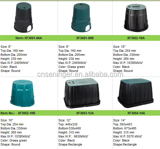 6 In. 10in. 12 In. 14in. Plastic Valve Box With Overlapping Cover - Buy ...