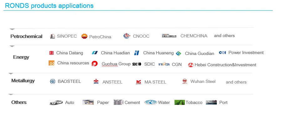 Ronds RH712 Vibration Data Collector - Advanced Machine Vibration Monitoring and Analysis System ...