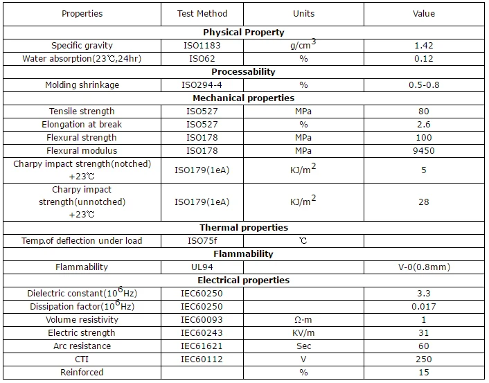 Impact Modified Pbt Manufacturer - Buy Pbt Manufacturer Product on ...