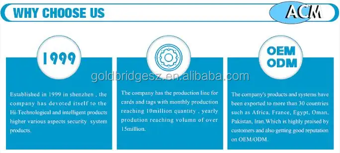 13.56mhz Iso 14443a Nfc Usb Card Reader/writer Rfid Desktop Reader ...