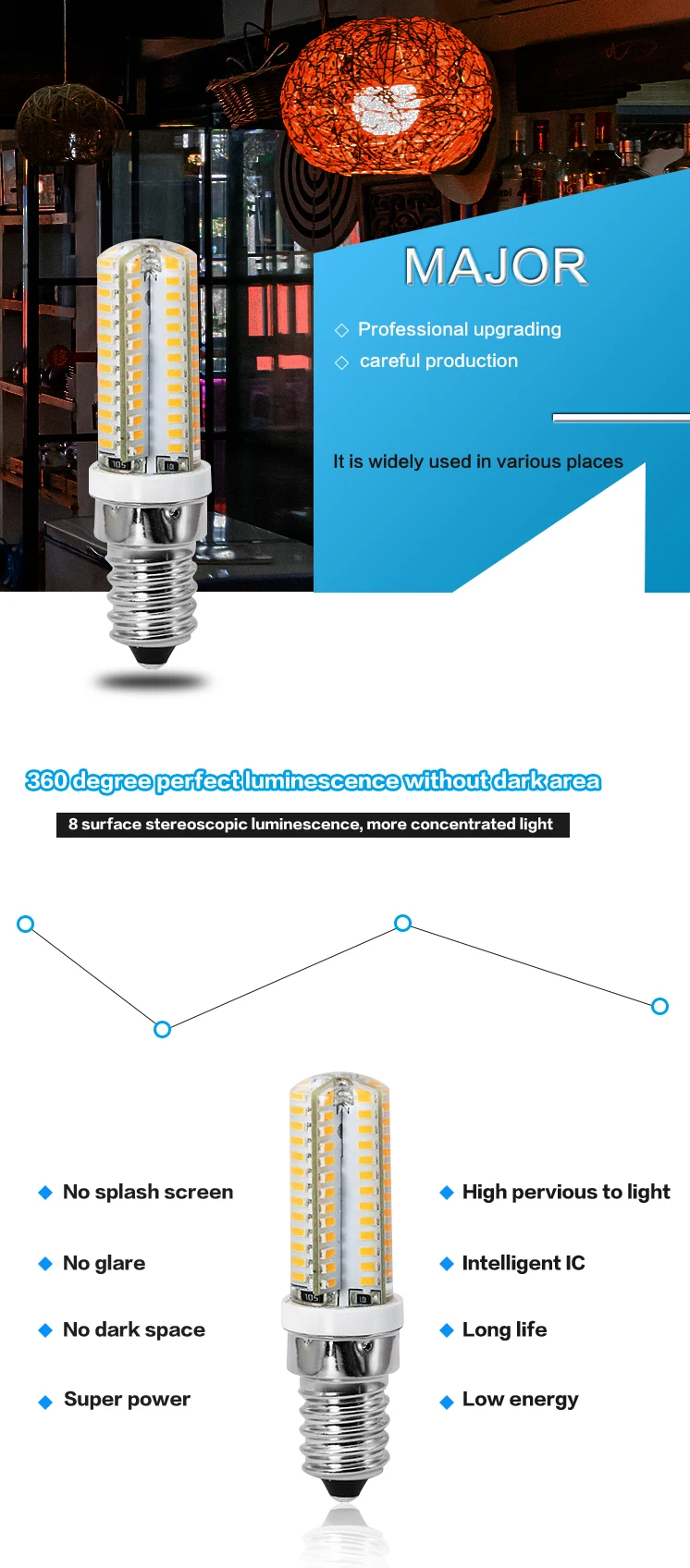 Silicon 3.5w G9 360 Degree Small Led Light Bulb Ac230 110v E14 Led Lamp - Buy 12v G9 Led Lamp ...