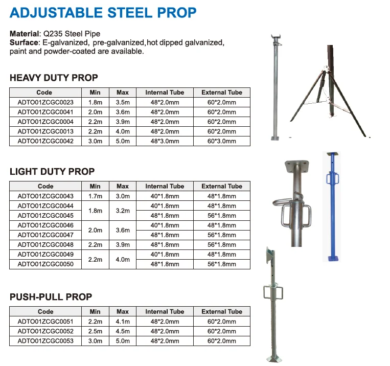 Adjustable Steel Push-pull Prop And U-head Prop For Imports And Exports ...