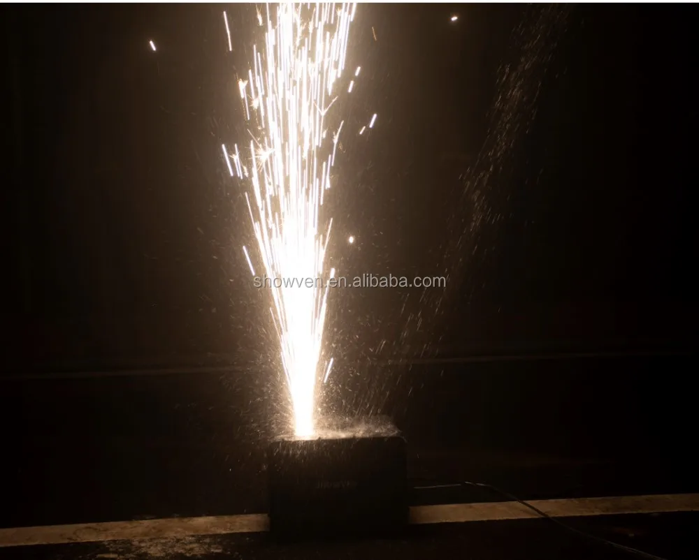 New Design Ip55 Waterproof Sparkular Pro From Showven Sparkular For ...