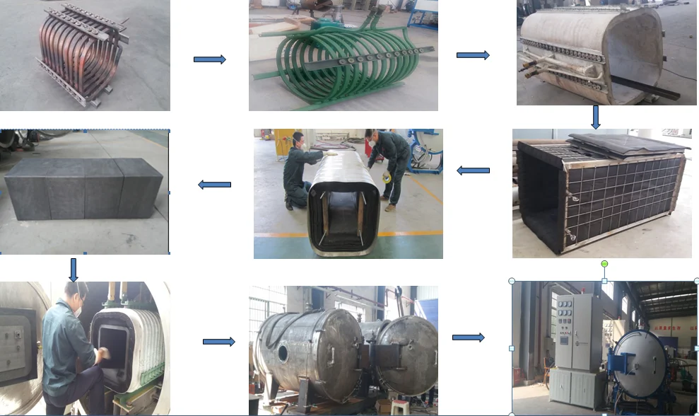 Powder Metallurgy Machinery - Induction Vacuum Sintering