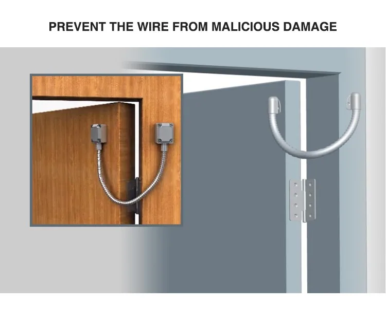 Protective Door Loop For Exposed Mounting - Buy Cable Door Loop,Door ...