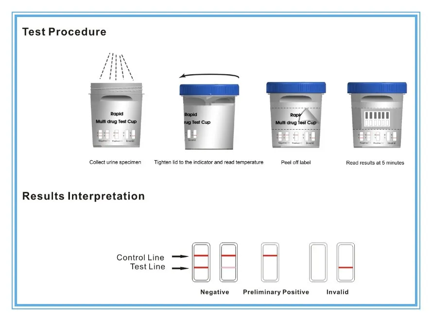 12 Panel Urine Screening Drug Testing Cups With Instant Results Test ...