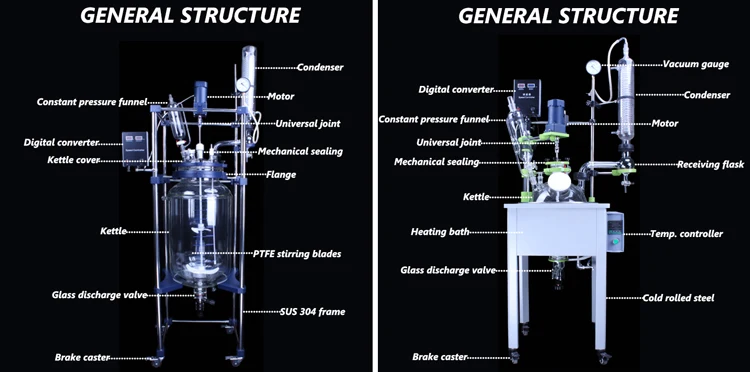 10L to 100L Liquid Stirring Mixture Chemical Reaction Machine