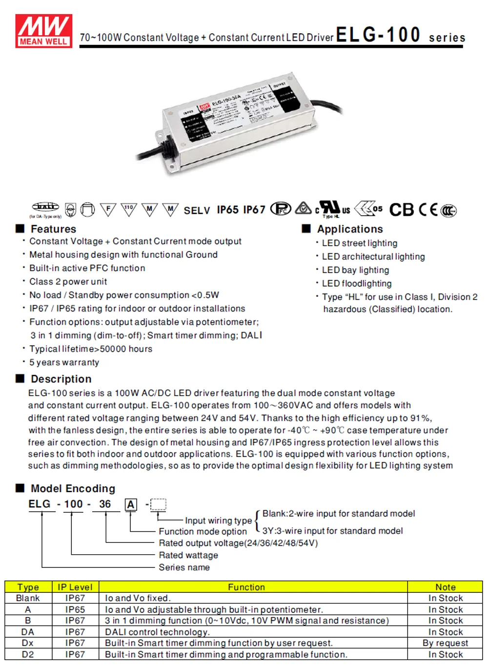 Original MEAN WELL ELG-100-24 100W 24V Constant Voltage + Constant Current LED Driver Single ...
