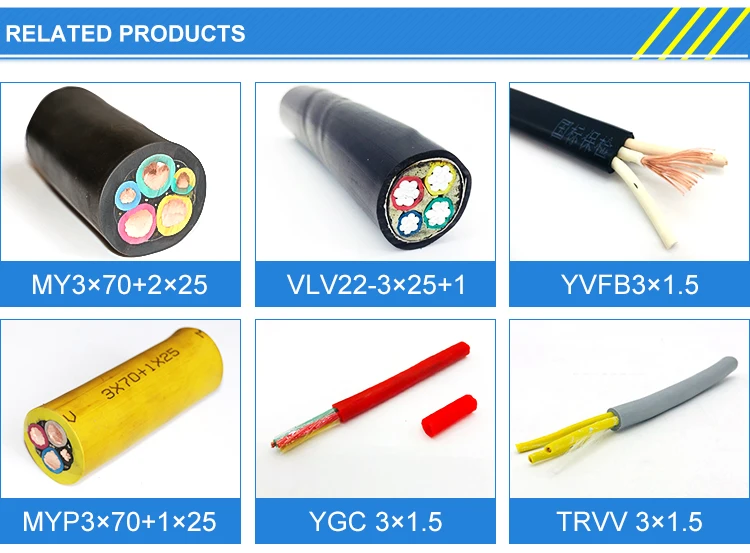 Made in China CPE Yellow Sheathed Mine Shielded Wire and Cable 0.66/1 ...