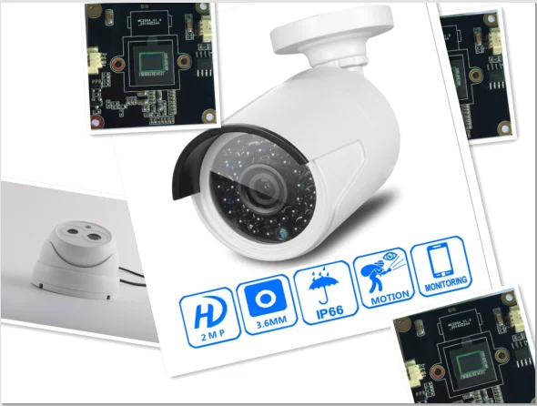 Support Provide Sdk 1080p Ip Camera Modules,Audio Video Synchronization ...