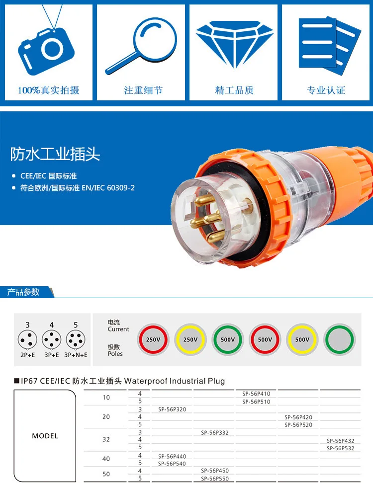 결합 호주 소켓 20A 호주 3 핀 전원 리드 플러그| Alibaba.com