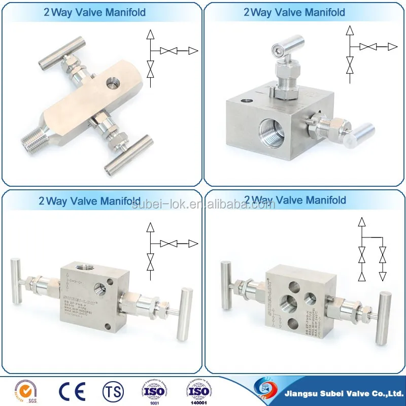 1/4 Npt High Pressure Hydraulic Manifolds Blocks(2 Way Valve Manifold ...