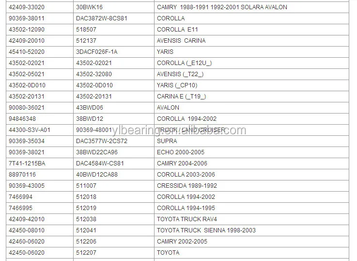 Brand Bearing 42409-20010 Wheel Hub Unit Bearing Used For Cars - Buy ...
