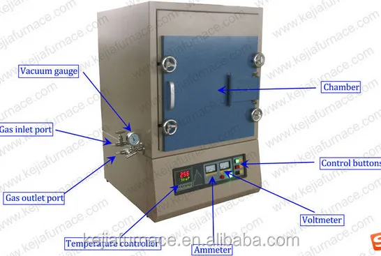 Tanur Peredam Pemanas Gas Insert/atmosfir Tanur Lab Tempat Pembakaran ...