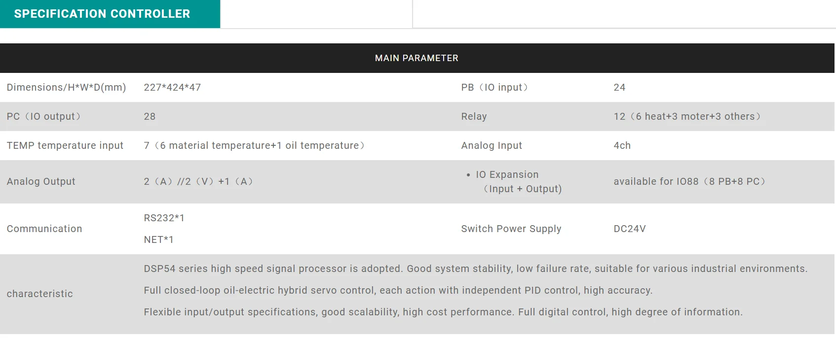 Techmation Tech1 + Hmi Q8 Complete Set Control System For Injection ...